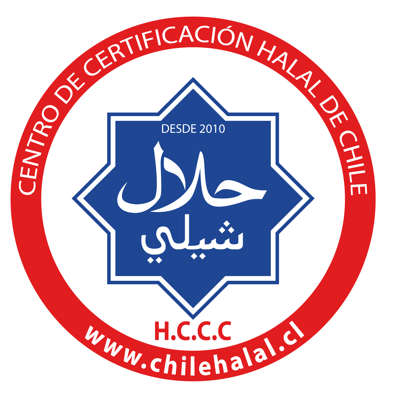 Qué es Halal – CHILEHALAL